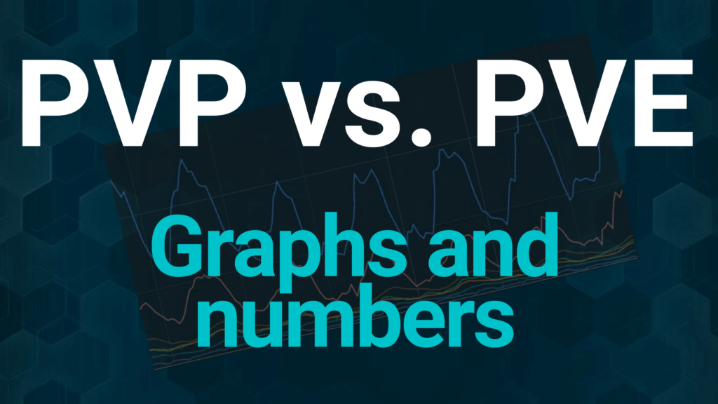 The state of ARK Official PvP vs PvE – ARK Magazine