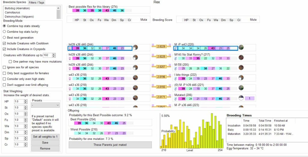 Beginners GUIDE to ARK Smart Breeding – ARK Magazine